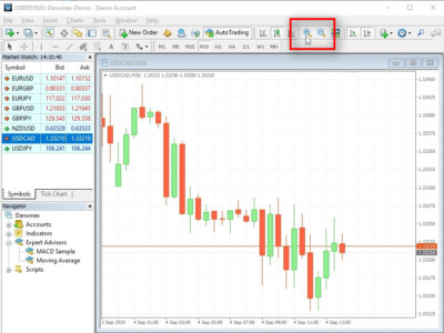 How to change the style of MetaTrader 4 Charts & Default Template