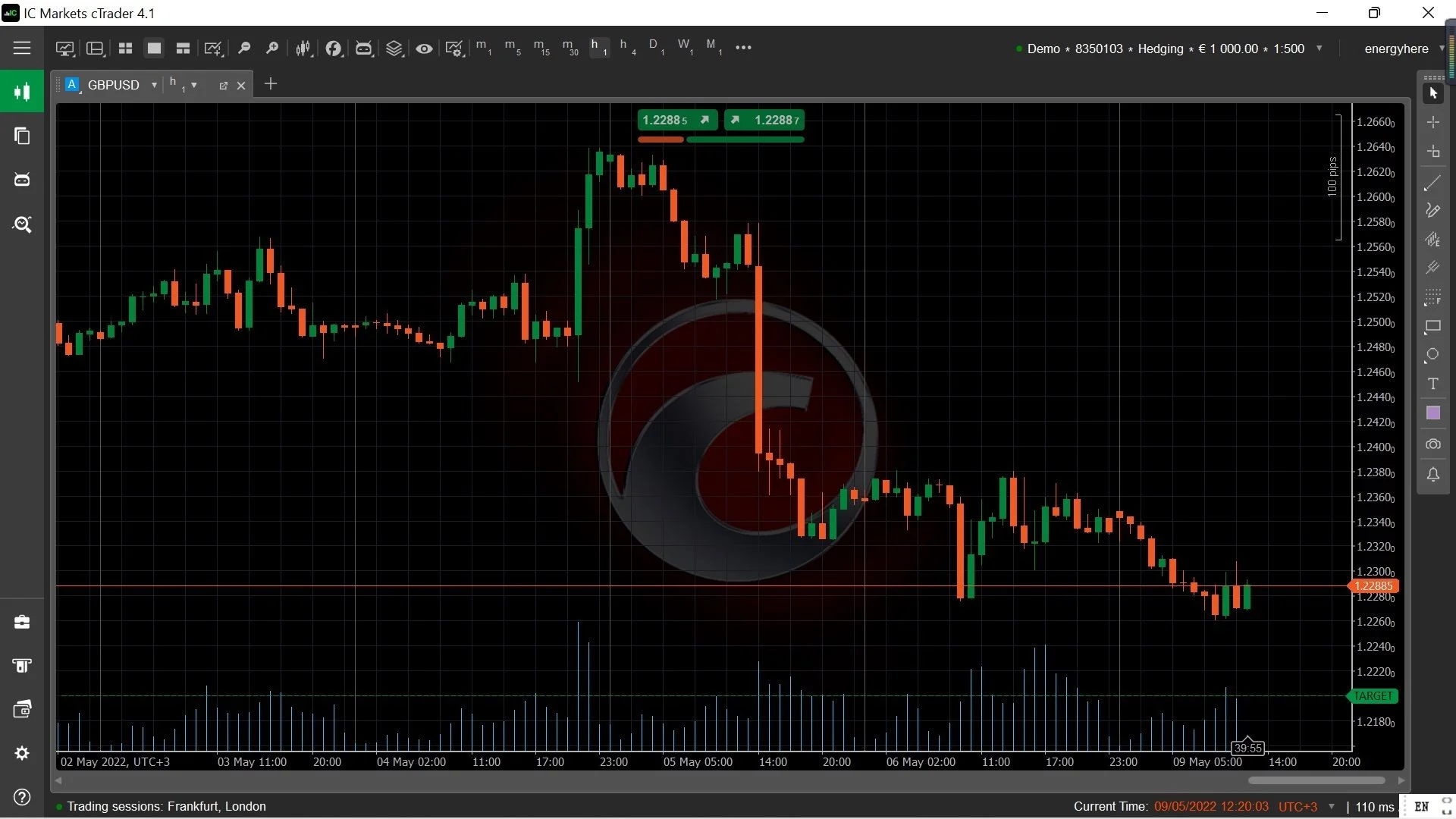 IC Markets review: Is it a legit or scam forex broker?