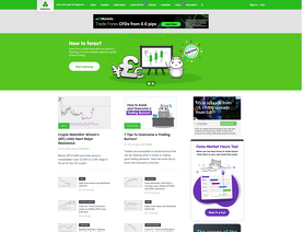 Baby Pips Reviews | BabyPips Ratings | babypips.com reviews and ratings