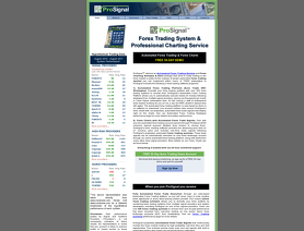ProSignal Reviews | Pro Signal Ratings | prosignal.net reviews and ratings