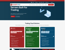 Chart VPS | VPS (Virtual Private Server) Reviews | Forex Peace Army