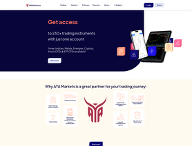 AYA Markets review: Is it a legit or scam forex broker?