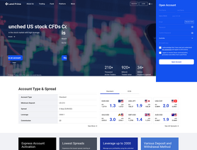 Land Prime review: Is it a legit or scam forex broker?
