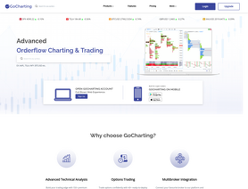 GoCharting review: Is it a legit or scam forex trading App?