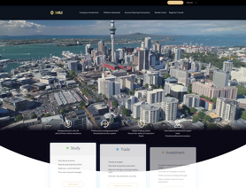 SABLE review: Is it a legit or scam forex broker?