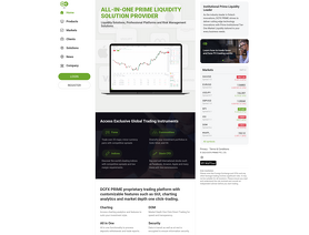 DCFX review: Is it a legit or scam forex broker?