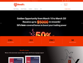 MondFX review: Is it a legit or scam forex broker?