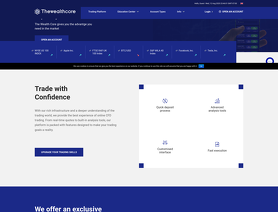 Forex Trading Reviews | Brokers, Software, Signals, Training ...