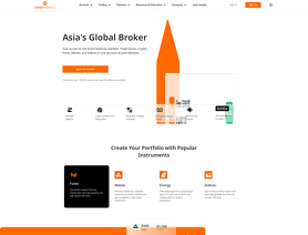 Juno Markets review: Is it a legit or scam forex broker?