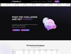 Quantec Trading Capital review: Is it a legit or scam prop firm?