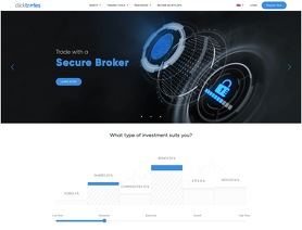 Forex Trading Reviews | Brokers, Software, Signals, Training ...