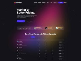 Afterprime review: Is it a legit or scam forex broker?