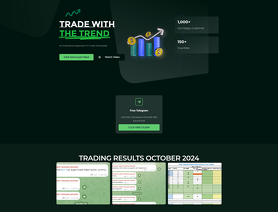 ForexTradingWizard review: Is it a legit or scam forex courses provider?