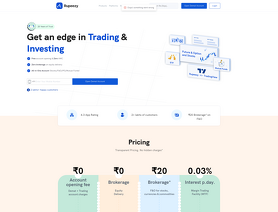 Rupeezy review: Is it a legit or scam Indian stock broker?