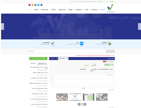 Al Waseet Financial Business review: Is Waseet a legit or scam Kuwait ...