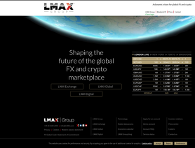 Lmax Exchange | Lmax.com reviews and ratings by Forex Peace Army