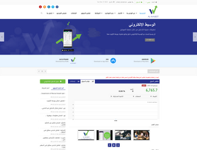 Al Waseet Financial Business review: Is Waseet a legit or scam Kuwait ...