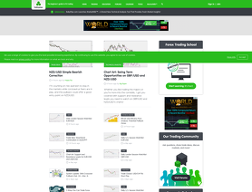 Baby Pips Reviews | BabyPips Ratings | babypips.com reviews and ratings